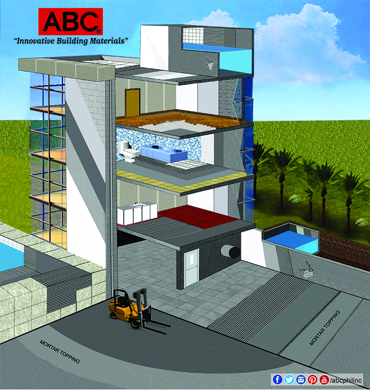 Product Information - Allgemeine Bau-Chemie Phil., Inc.